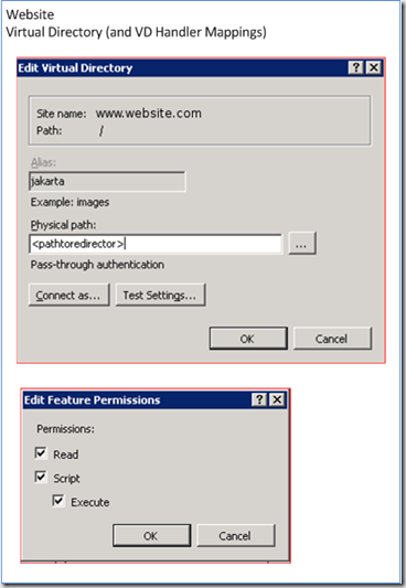 IIS7 and tomcat– basic setup | Mumblestiltskin